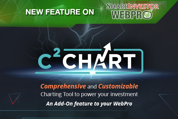 C2 Chart is Webpro's new feature-packed technical analysis tool for the ...